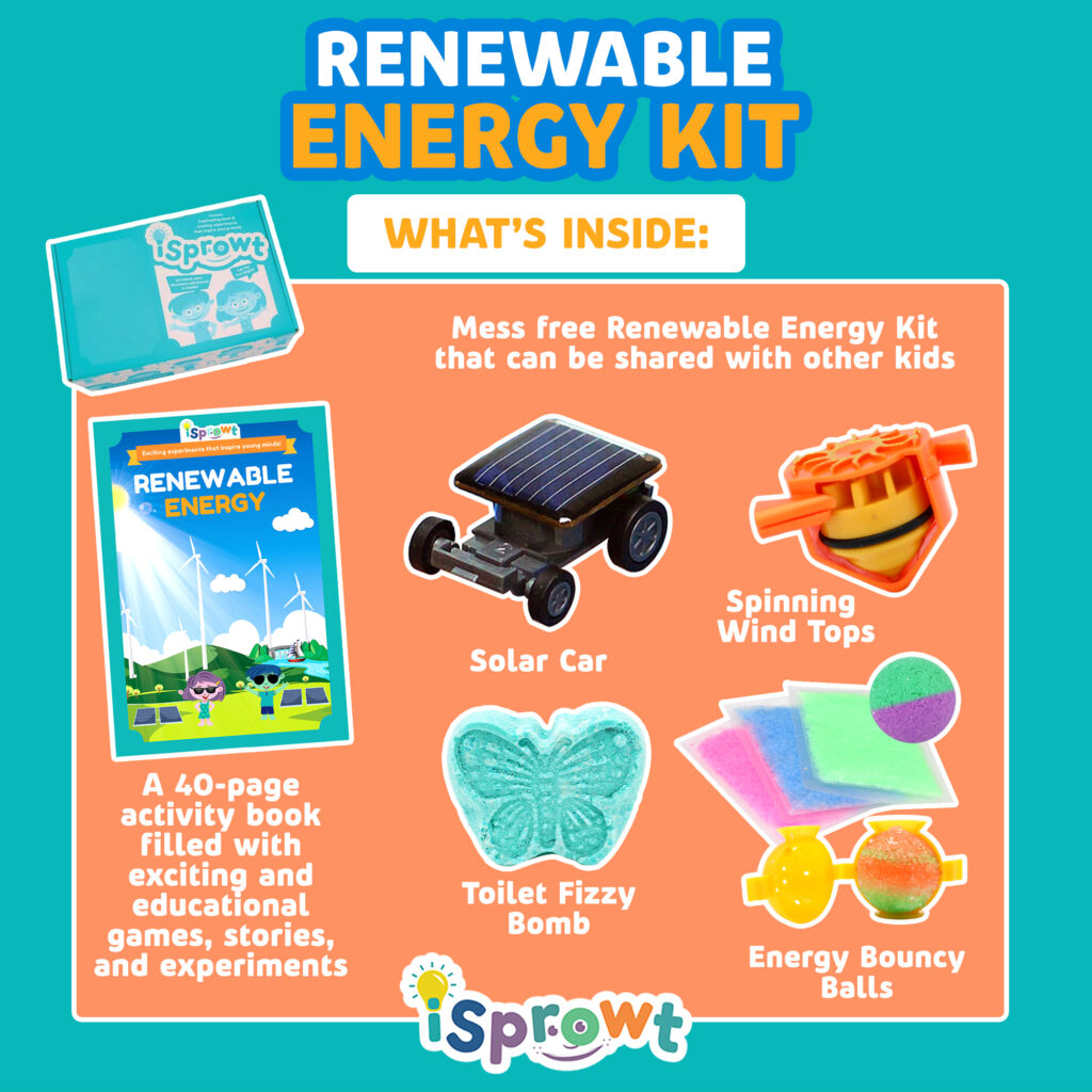Renewable Energy Elementary School 10-Pack (20 students) – iSprowt